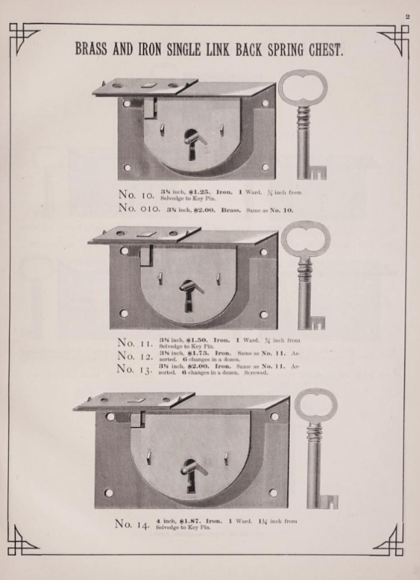How To Find The Right Skeleton Key For Your Locks » Article
